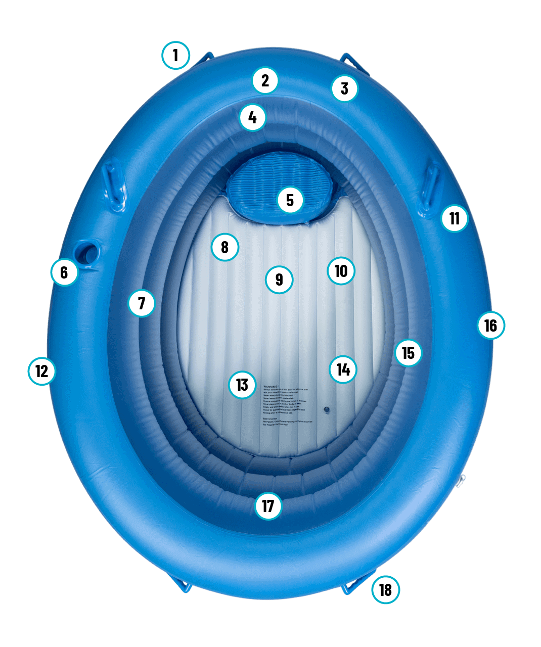 Birth Pool In a Box Specifications - Birth Afloat - Birth Pool Hire and ...